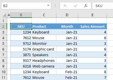 How To Add A Column Resize Extend A Table In Excel Automate Excel