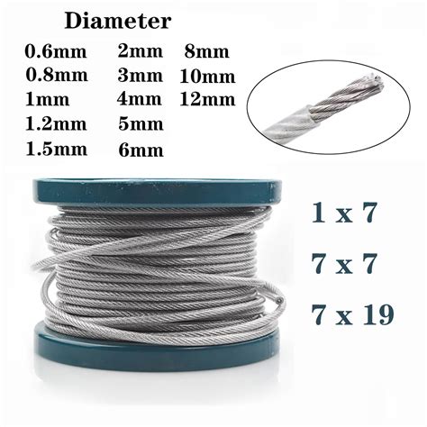 Buy Wholesale China Rotation Resistant Flexible 6x7 6x19 6x36 Fciwrc 3