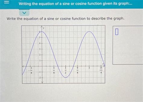 Solved Writing The Equation Of A Sine Or Cosine Function Chegg