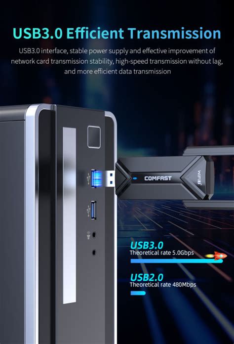Comfast Wifi7 Usb Adapter Be6500 Wifi Card 5g 6g Usb3 0 Wireless Network Card Usb Wifi 7