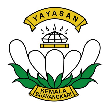 Lambang Yayasan Kemala Bhayangkari