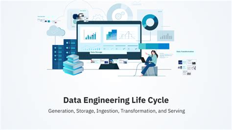 Data Engineering Life Cycle By Venkata Bandi On Prezi