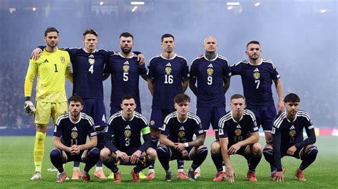 Scotland 2026 World Cup Team Full 26 Man Roster