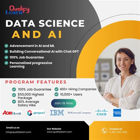 Qualify Learn On Linkedin Datascience Ai Artificialintelligence Techcareer Futureskills