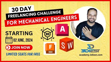 Muhammad Zain Ul Abideen On Linkedin Opportunity