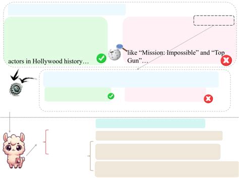 논문 리뷰 Beyond Under Alignment Atomic Preference Enhanced Factuality Tuning for Large Language