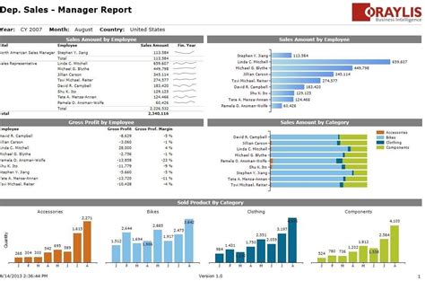 ssrs calendar report template business intelligence calendar report