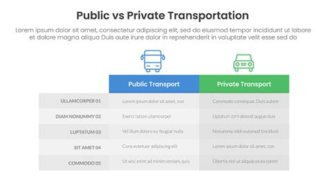 대중 교통 대 개인 차량 비교 개념 인포 그래픽 템플릿 배너 상자 테이블 열과 두 점 목록 정보 개념에 대한 스톡 벡터 아트 및 기타 이미지 Istock
