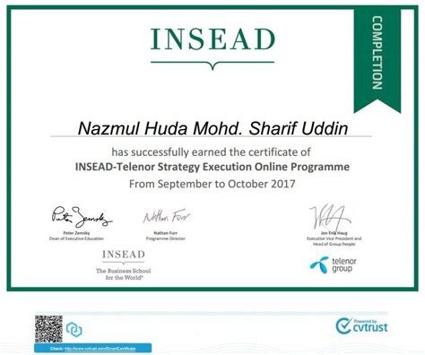 Nazmul Huda Sharif Uddin Mcips On Linkedin It Was Great Learning