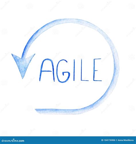 Scheme Of Agile Methodology Scrum Daily Meeting Development Process