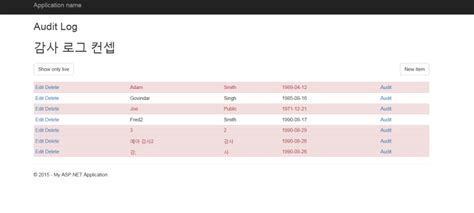 Mvc Audit 추적 감사 로그 컨셉 모듈 네이버 블로그