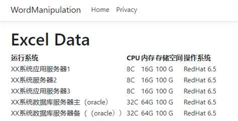 ASPOSE Cells ASPOSE Words 操纵Excel和Word文档的 NET Core 实例 腾讯云开发者社区 腾讯云