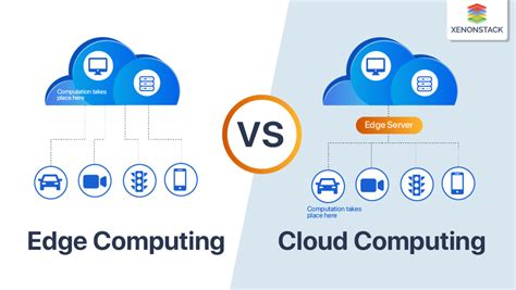 Edge Computing Vs Cloud Computing Choosing The Right Architecture