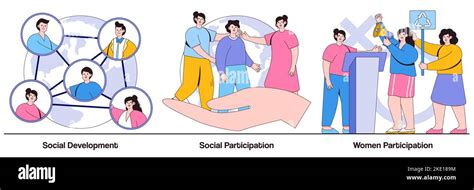 Social Development And Participation Women Participation Concepts With People Characters Norms