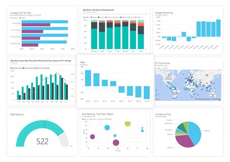 Integrate Power BI Reports In SharePoint ShortPoint