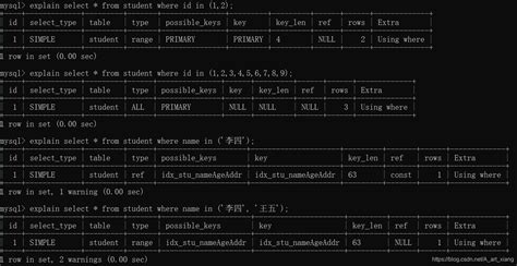 Mysql索引失效的场景,什么情况下会造成mysql索引失效索引什么时候会失效变成全表扫描 Csdn博客 Mysql索引失效的场景,什么情况下会造成mysql索引失效索引什么时候会失效变成全表扫描 Csdn博客