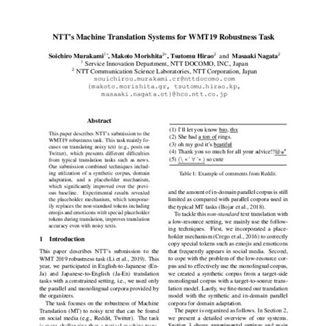 Ntts Machine Translation Systems For Wmt19 Robustness Task Acl Anthology