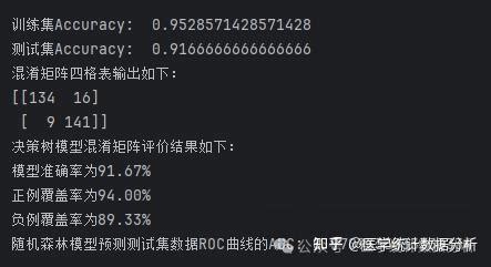 Python R Random Forest Model