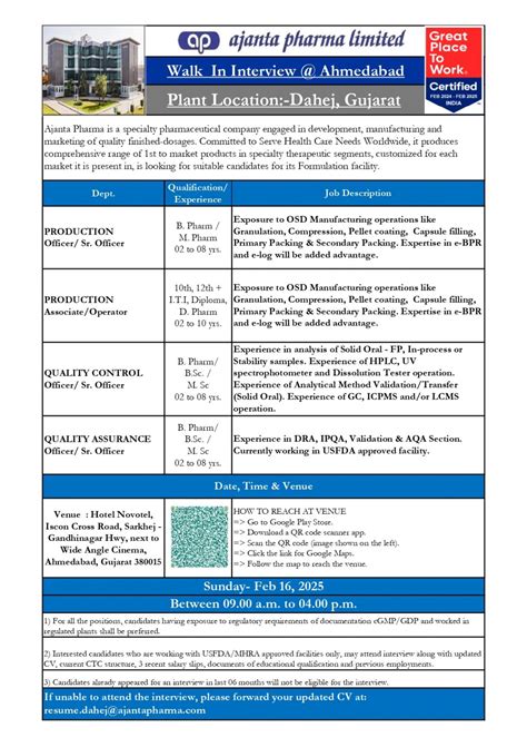 Amit Parmar Posted On Linkedin