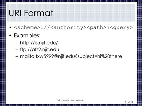 Ppt Importance And Management Of Uris In Web Standards Powerpoint Presentation Id9324033