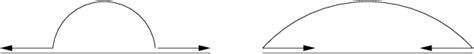a fragment and its corresponding sequenced paired end reads