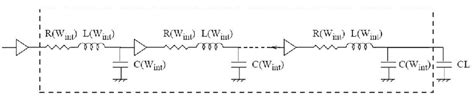 3 Uniform Repeater System Driving A Distributed Rc Interconnect Download Scientific Diagram