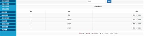 GitHub huaaweiCode Logistics Express Management System Based on S 基于SSM的物流快递管理系统 拥有三个角色 管理