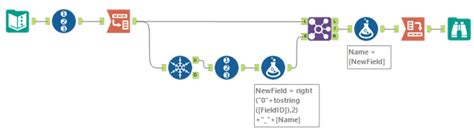 solved how to add a continous number as prefix for colum alteryx community