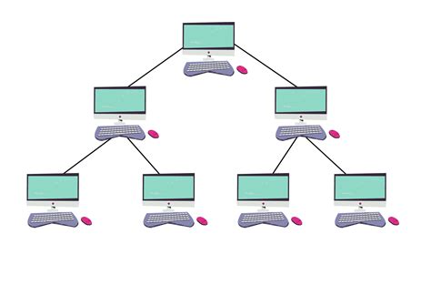 Topologi Tree Adalah Pengertian Kelebihan And Kekurangan