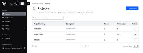 organize workspaces with projects terraform hashicorp developer