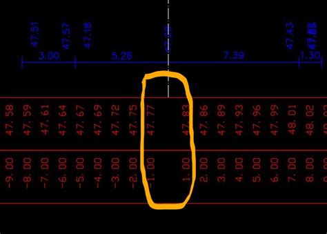 Missing Data At Central Point In Section View Autodesk Community