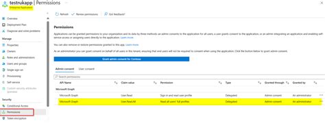 How To Read Data From Azure AD Stack Overflow