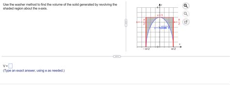 Solved Use The Washer Method To Find The Volume Of The Solid Chegg Com