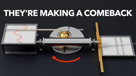 How Analog Computers Work Learnthought