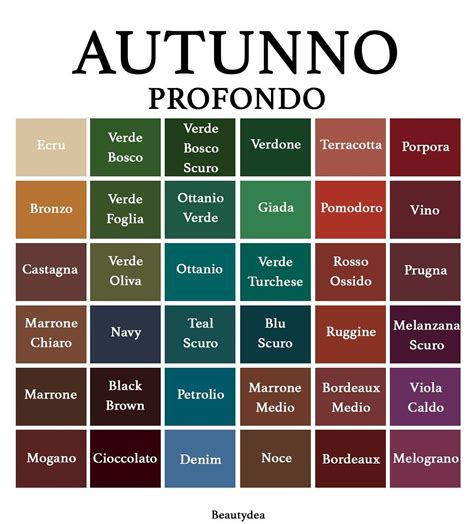 Pin Di Yertfgjyk Su Make Up Profondo Autunno Palette Palette Dei Colori