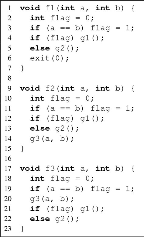 Figure 1 From Boost Symbolic Execution Using Dynamic State Merging And Forking Semantic Scholar