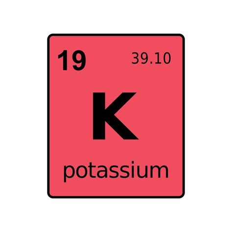 Chemical Element K On Periodic Table