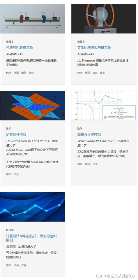 《安富莱嵌入式周报》第285期：电子技术更新换代太快，我要躺平，linux内核61已经并入rust，一夜161个网站密码遭泄，matlab精选课件，开源电子书 Csdn博客