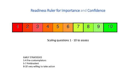 Readiness Ruler Content Medall