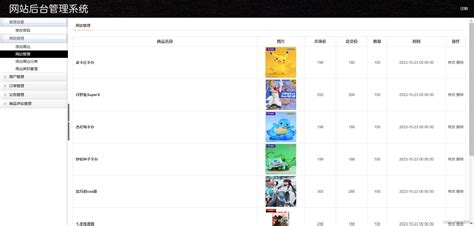 基于PHP的动漫周边购物系统 CSDN博客