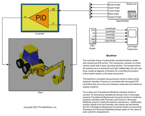 Physical Modeling Matlab And Simulink