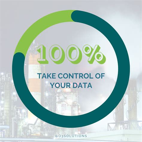 O3 Solutions On Linkedin Datamanagement O3solutions Awpsoftware