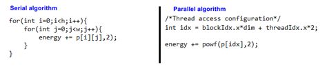Serial And Parallel Algorithm Versions Of Energy Download Scientific Diagram