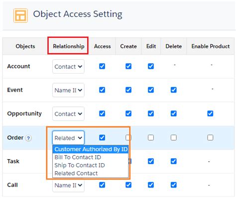 How To Enable Disable Product Sub Grid For Entities CRMJetty Documents