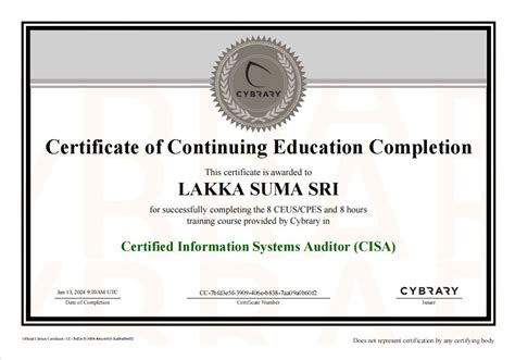 Sumasri Lakka On Linkedin Cisa Cybrary Datasecurityrisk