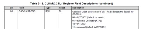 Tms320f28377d Clock Configuration C2000 Microcontrollers Forum C2000™︎ Microcontrollers