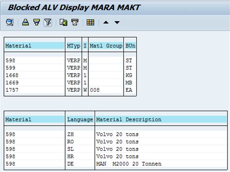 IDE Used To Test This Code ABAP Editor