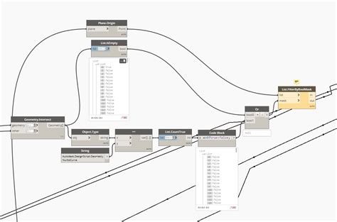 Or Statement Returns Null Value When Using Lists Lists Logic Dynamo