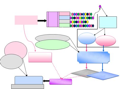 Schematic Diagram Of The Tumor Classification Download Scientific Diagram