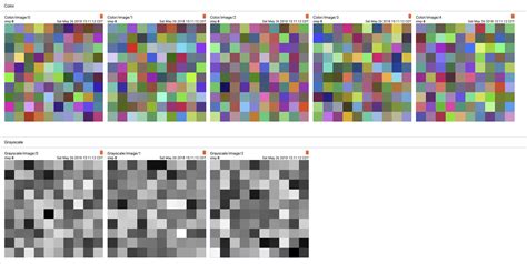 How To Use Tensorboard The Two Main Advantages Of Tensorflow By Aryan Mobiny Itnext